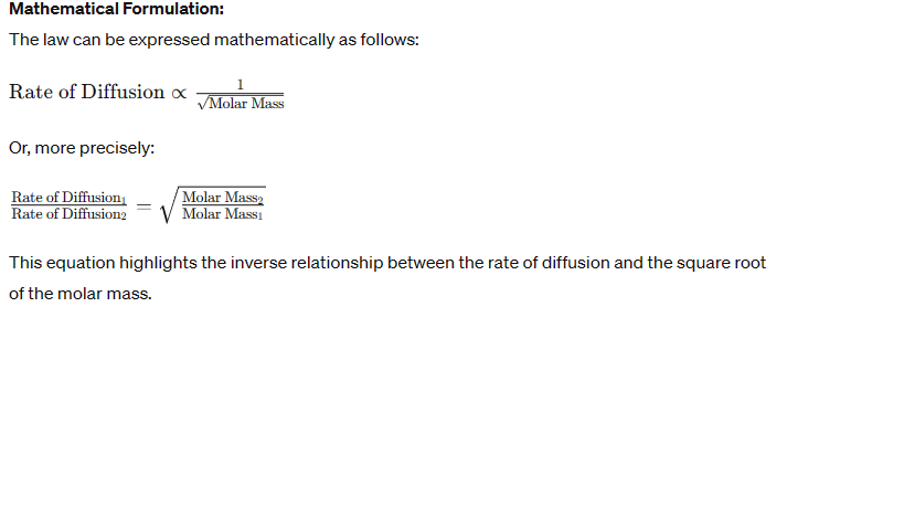 Graham’s Law of Diffusion: Unraveling the Mysteries of Gas Movement ...